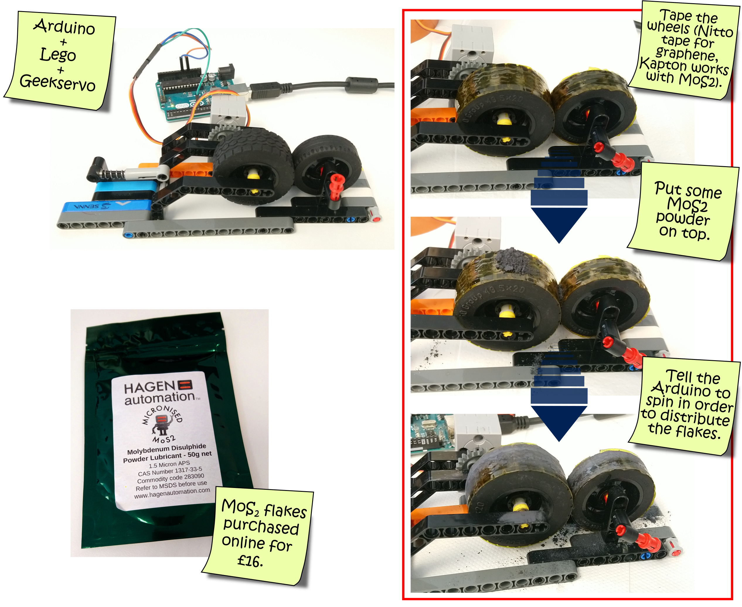 FridayAFM - Arduino, Python, and MoS2